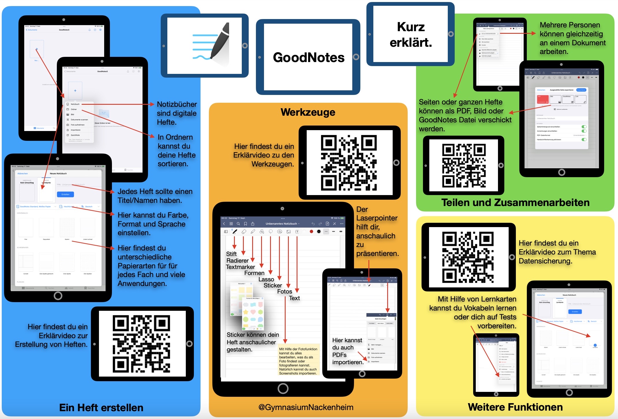 GoodNotes - Gymnasium Nackenheim